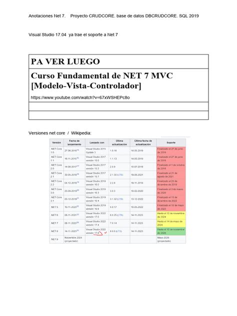 01 Anotaciones Net 7 Crear Crud Asp Net Core Mvc Ya Parte1 Pdf