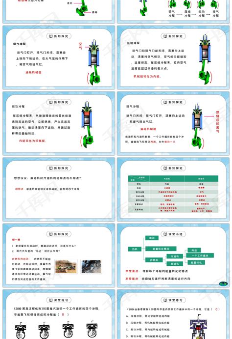 人教版九年级物理第二单元内能的利用 热机PPT课件ppt模板免费下载 PPT模板 千库网