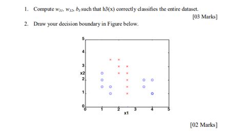 B In This Problem We Will Use A Neural Network To Chegg