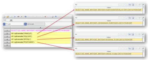 spl 轻量级多源混算实践 7 sql 移植 基于db2sql addmonths函数跟oracle中的有区别吗 csdn博客
