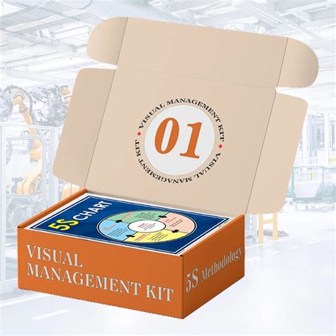 5s Methodology Visual Management Kit 01 Visualmitra Llp