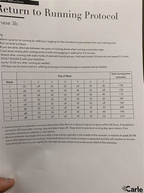 On Running Returns Cheap Sale