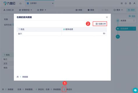Excel图表坐标轴怎么设置？超详细的攻略在这里！——九数云bi