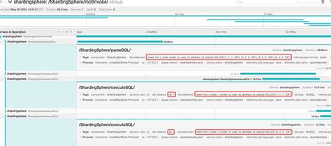 by analyzing the span number the parsing result of sql statement and