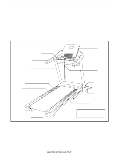 Before You Begin Review Nordictrack C 910i Treadmill English