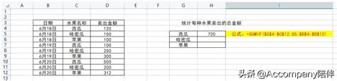 excel中如何用SUMIF函数进行单条件求和 天天办公网
