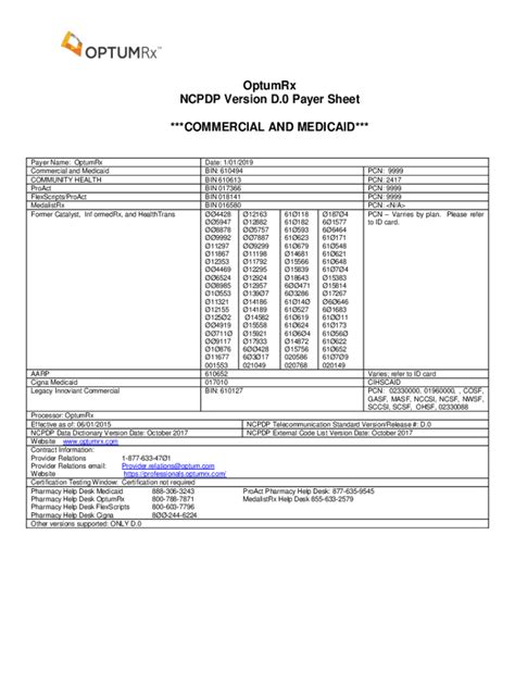Fillable Online Forms Optum Rx Fax Email Print Pdffiller