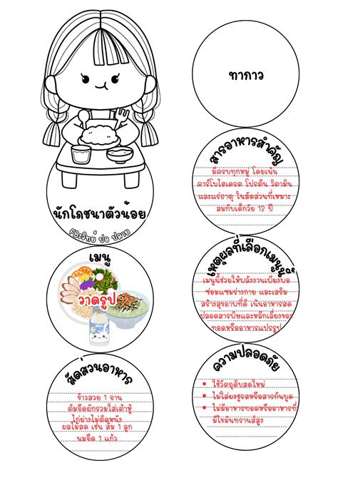 วิทย์ ปอ ปลาย วิทย์ ปอ ปลาย Added A New Photo