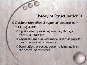 Ppt Theoretical Approach 1 Structuration Theory Powerpoint