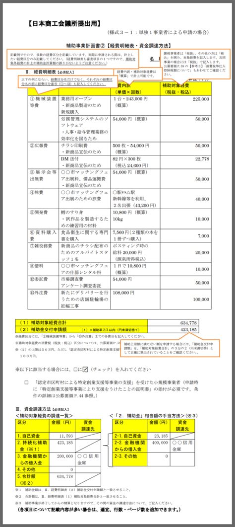 2020年小規模事業者持続化補助金でHP制作商工会地区分の応募に必要書類