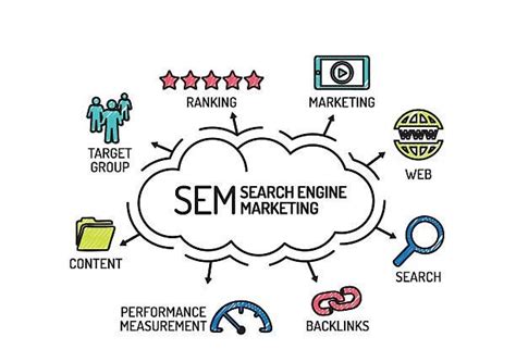 Md Bulbul Ahmed On Linkedin Wordpress Contentoptimization Seotips