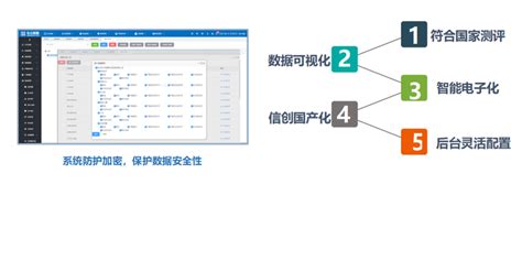 学生档案管理工作怎么做 知乎