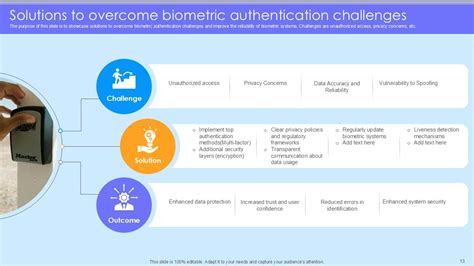 top 10 biometrics authentication powerpoint presentation templates in 2025