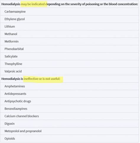 Toxicology Behavioral Health Flashcards Quizlet