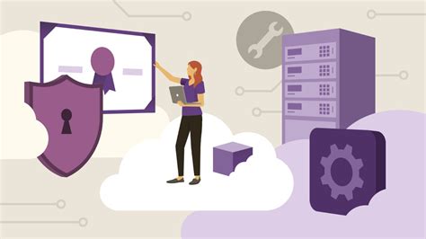 Understand Passwordless Authentication Microsoft Azure Fundamentals Az 900 Cert Prep 2