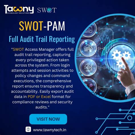 Swotpam On Linkedin Fullauditreport Swotaccessmanager Cybersecurity Pam Itsecurity…