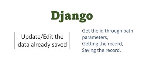 Update The Record In Django Passing The Id In Path Getting The