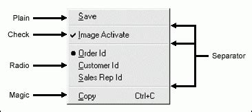 Creating Oracle Forms Menus