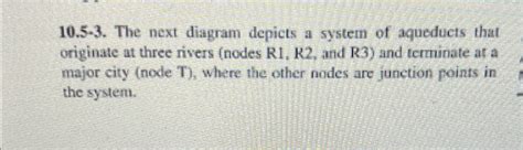 Solved 105 3 ﻿the Next Diagram Depicts A System Of