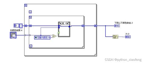 Labview中二维数组统计某个值出现的个数labview统计数组中某一元素的数量 Csdn博客