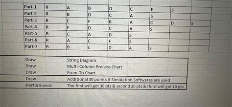 Solved Part 1 Part 2 R Part 3 R Part 4 R Part 5 R Part 6 R Chegg Com