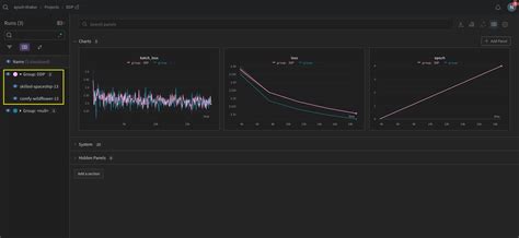 Log Distributed Training Experiments Weights Biases Documentation