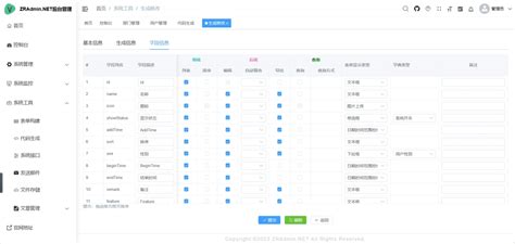 年全面且功能强大的 NET快速开发框架推荐 net开源开发web框架 CSDN博客