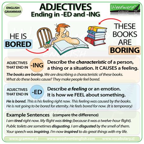 Endings Ed And Ing