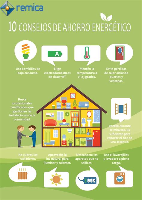 Afronta La Cuesta De Enero 10 Consejos Para Ahorrar Energía