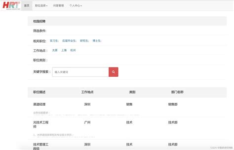 springboot项目简历模板 springboot项目简历编写 mob64ca13f96cda的技术博客 51cto博客