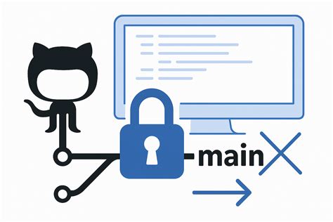 如何用 Github Workflow 實現 Github Merge Freeze 自動化 Hubert Notes