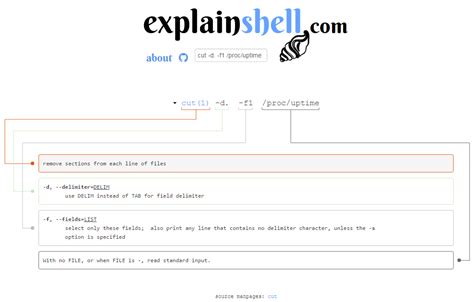 ExplainShell un outil pour expliquer une commande Linux Informatique générale ShevArezo Blog