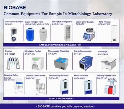 Biobase Laboratory Nitrogen Generator 500mlmin Electric Nitrogen