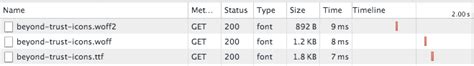 Css Failed To Decode Downloaded Font When Using Gulp Iconfont
