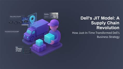 Dells Jit Model A Supply Chain Revolution By Redaa Alansary On Prezi