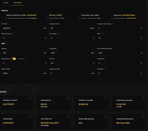 How To Calculate Bitcoin Mining Profitability