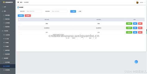 Vuespringboot猫咖管理系统 Csdn博客