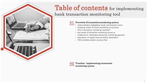 Implementing Bank Transaction Monitoring Tool Powerpoint Presentation