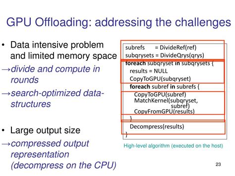 Ppt Maximizing Hybrid Gpu Acceleration Unlocking Compute Power
