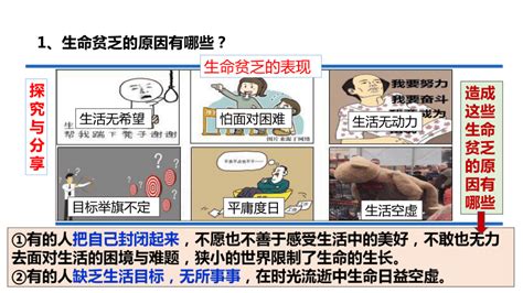 102 活出生命的精彩 课件（28张幻灯片）21世纪教育网 二一教育