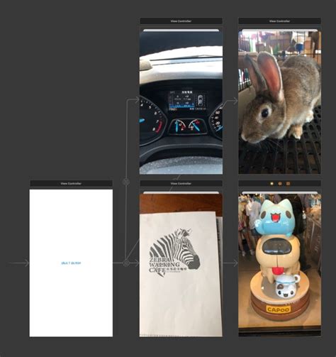 41 Array、 Segue及segeuaction搭配練習 By Stephen Huang 彼得潘的 Swift Ios App 開發教室 Apr 2021 Medium
