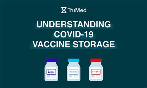 Understanding COVID Vaccine Storage Infographic TruMed Systems