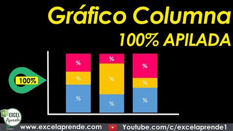 Tipos De Gr Ficos En Excel