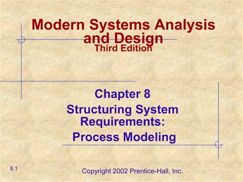 Ppt Modern Systems Analysis And Design Third Edition Powerpoint Presentation Id 286655