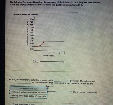 Solved 1 The Action Potential If A Neuron Receives Enough