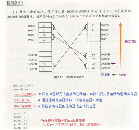 汇编语言——寄存器（内存访问 ss栈段寄存器） csdn博客