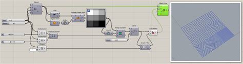 Having Trouble With A Data Tree Grasshopper Mcneel Forum