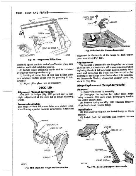 Trunk Lid Alignment For A Bodies Only Mopar Forum