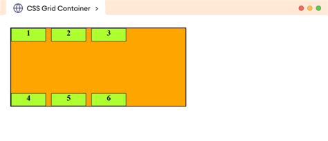 Css Grid Container With Examples