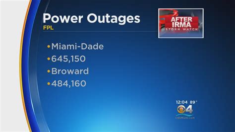 Fpl Outage Map